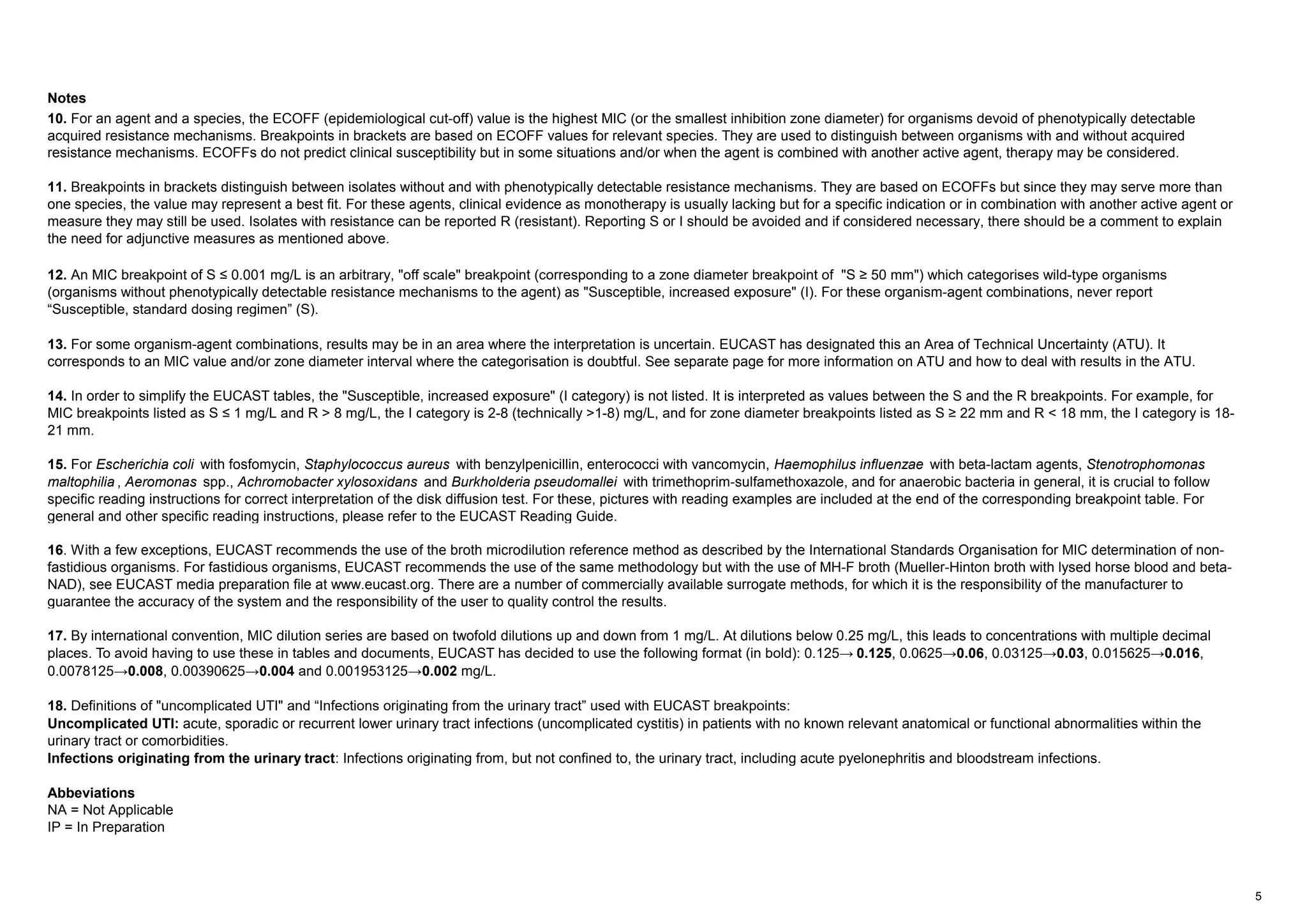 European Committee on Antimicrobial Susceptibility Testing Breakpoint ...