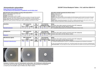 European Committee on Antimicrobial Susceptibility Testing Breakpoint ...