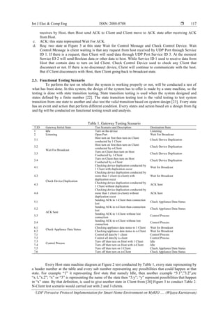 UDP Pervasive Protocol Implementation for Smart Home Environment on ...