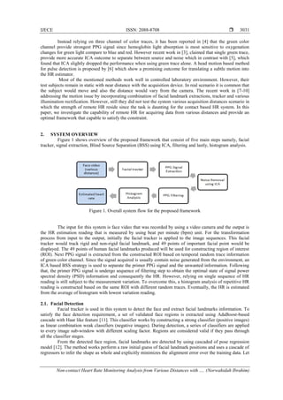 Non-contact Heart Rate Monitoring Analysis from Various Distances with ...