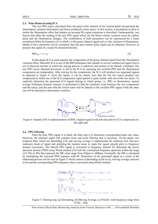 Non-contact Heart Rate Monitoring Analysis from Various Distances with ...