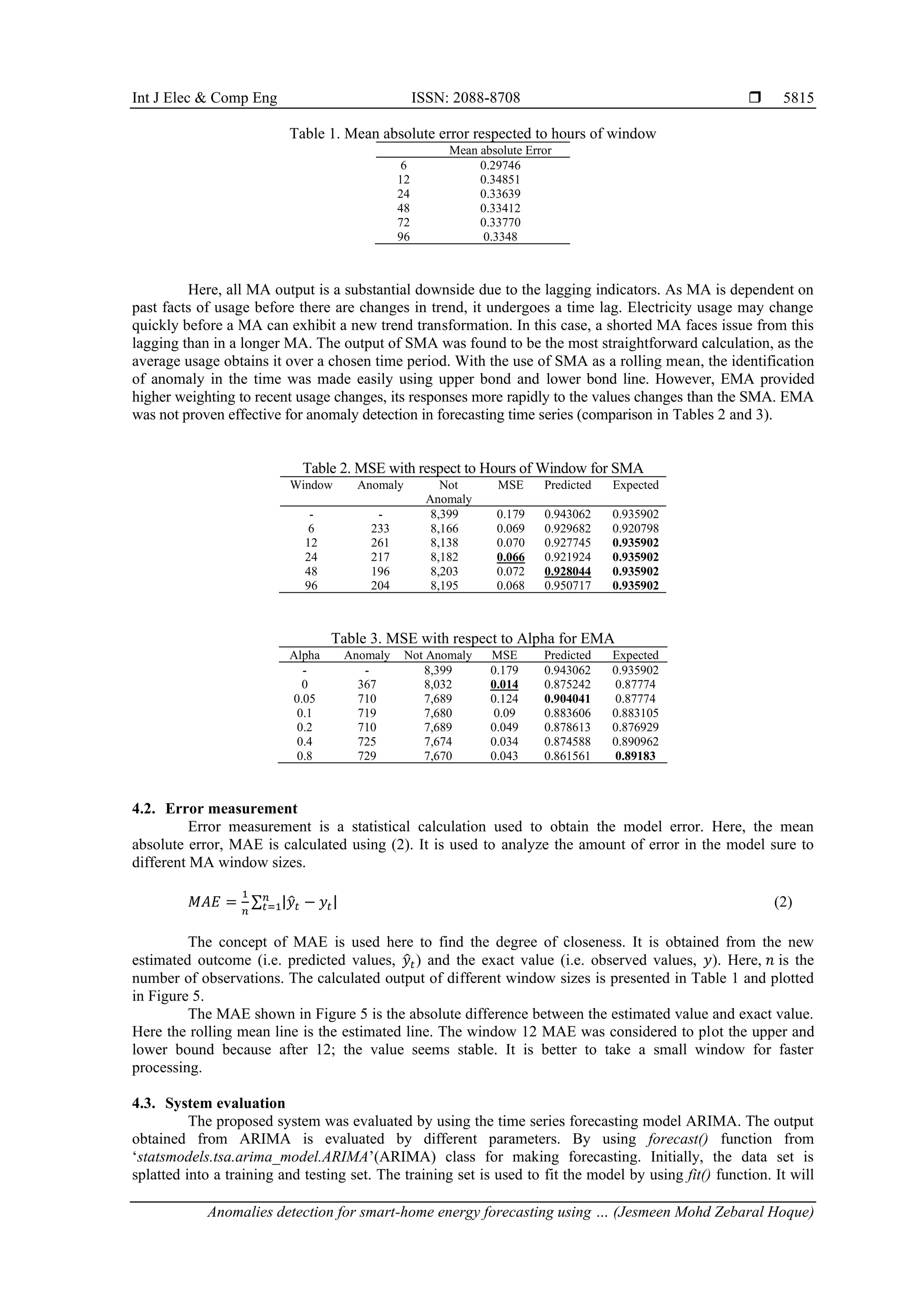 Anomalies detection for smart-home energy forecasting using moving average | PDF