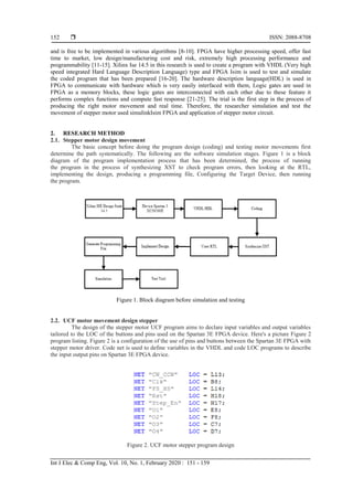 Stepper motor movement design based on FPGA | PDF