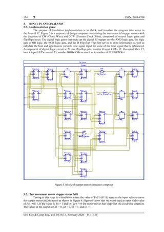 Stepper motor movement design based on FPGA | PDF