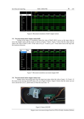 Stepper motor movement design based on FPGA | PDF