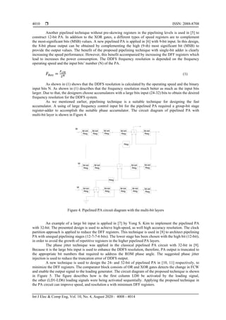 Review of high-speed phase accumulator for direct digital frequency synthesizer | PDF