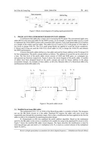 Review of high-speed phase accumulator for direct digital frequency ...