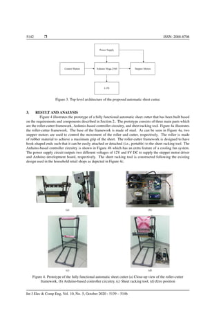 Low-cost and portable automatic sheet cutter | PDF