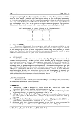 Low-cost and portable automatic sheet cutter | PDF