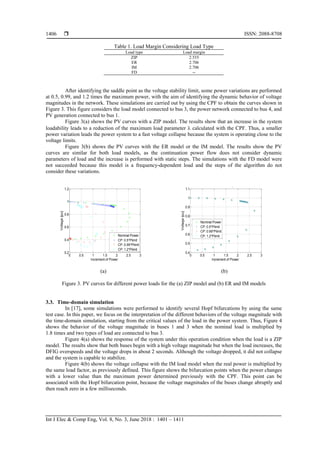 Dynamic Voltage Stability Comparison of Thermal and Wind Power Generation with Different Static ...