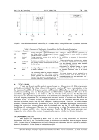 Dynamic Voltage Stability Comparison of Thermal and Wind Power Generation with Different Static ...