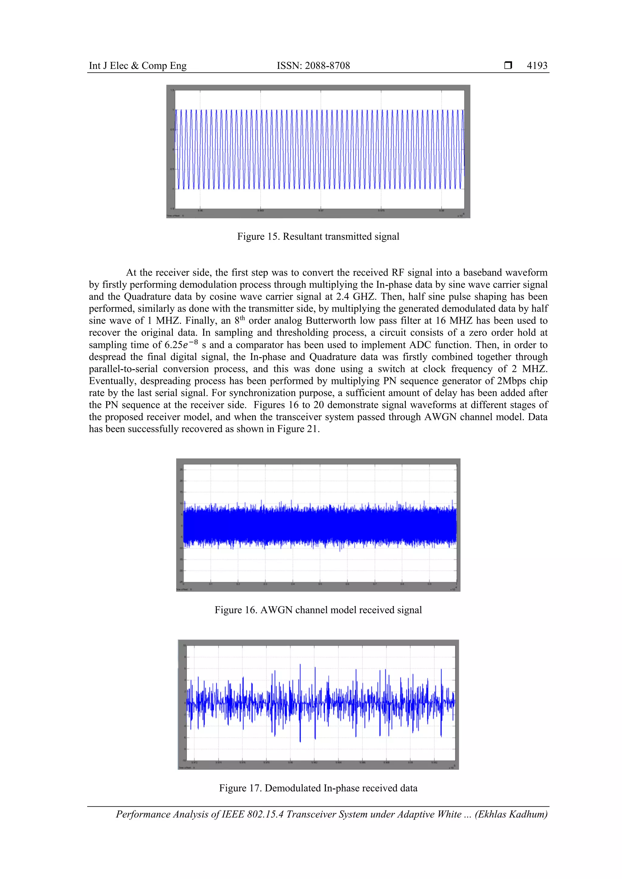 Performance Analysis of IEEE 802.15.4 Transceiver System under Adaptive ...