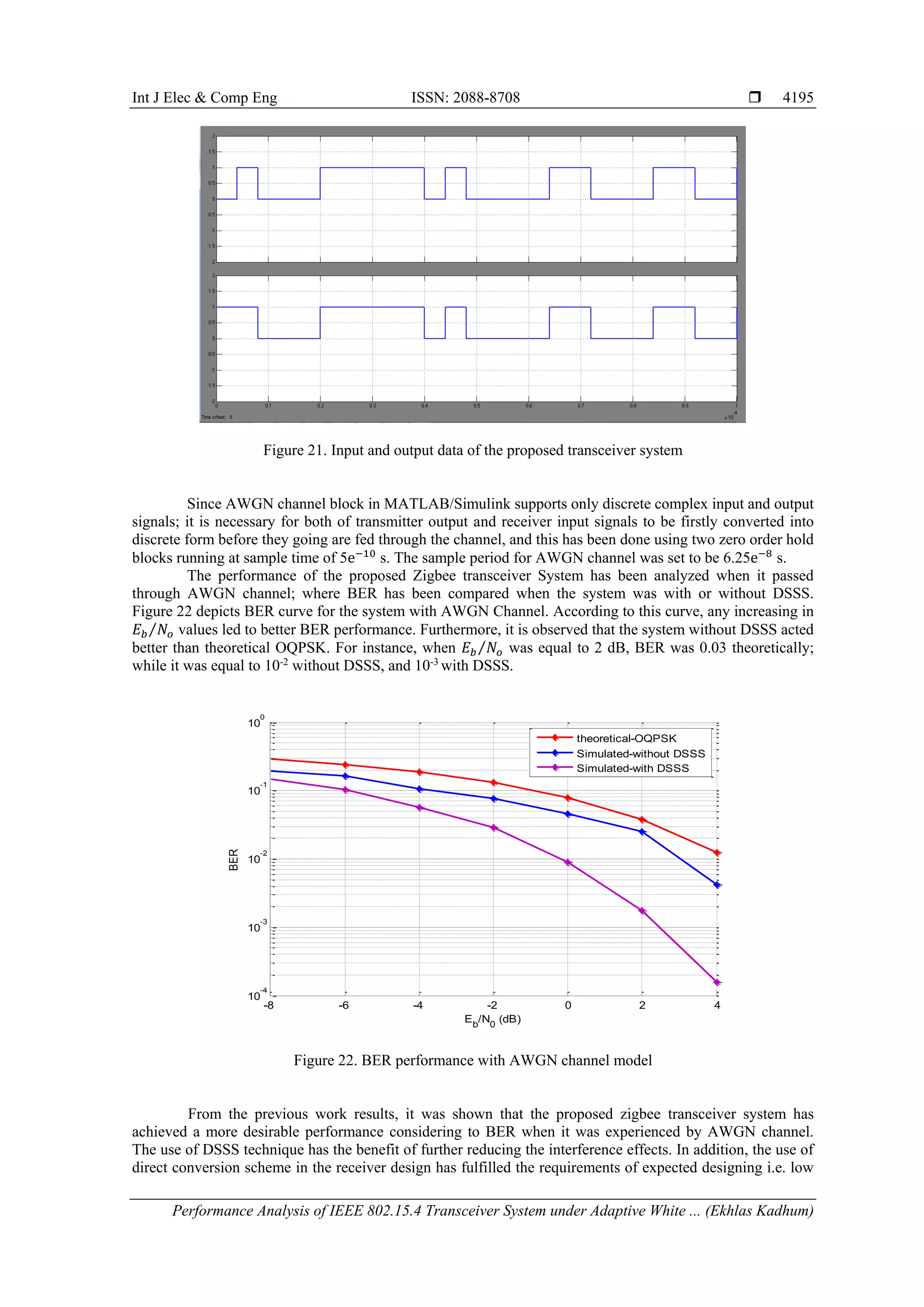 Performance Analysis of IEEE 802.15.4 Transceiver System under Adaptive White Gaussian Channel | PDF