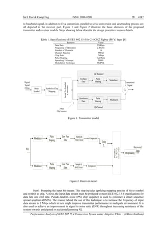 Performance Analysis of IEEE 802.15.4 Transceiver System under Adaptive White Gaussian Channel | PDF