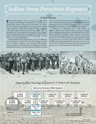 V14n2 vajra prahar | PDF