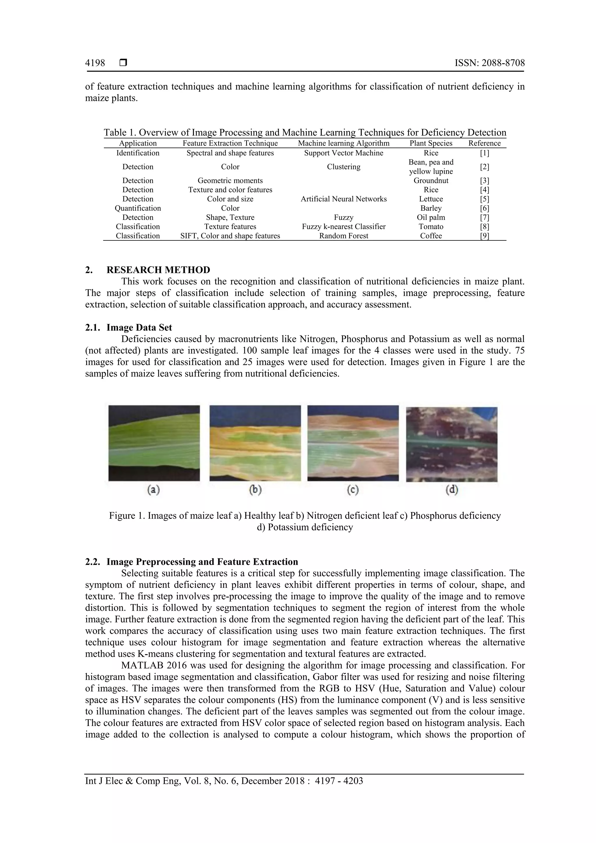 Classification of Macronutrient Deficiencies in Maize Plant Using Machine Learning | PDF