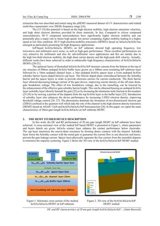 DC and RF characteristics of 20 nm gate length InAlAs/InGaAs/InP HEMTs for high frequency ...