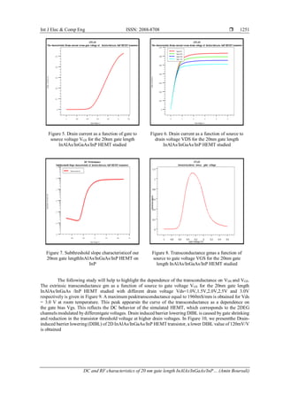 DC and RF characteristics of 20 nm gate length InAlAs/InGaAs/InP HEMTs for high frequency ...