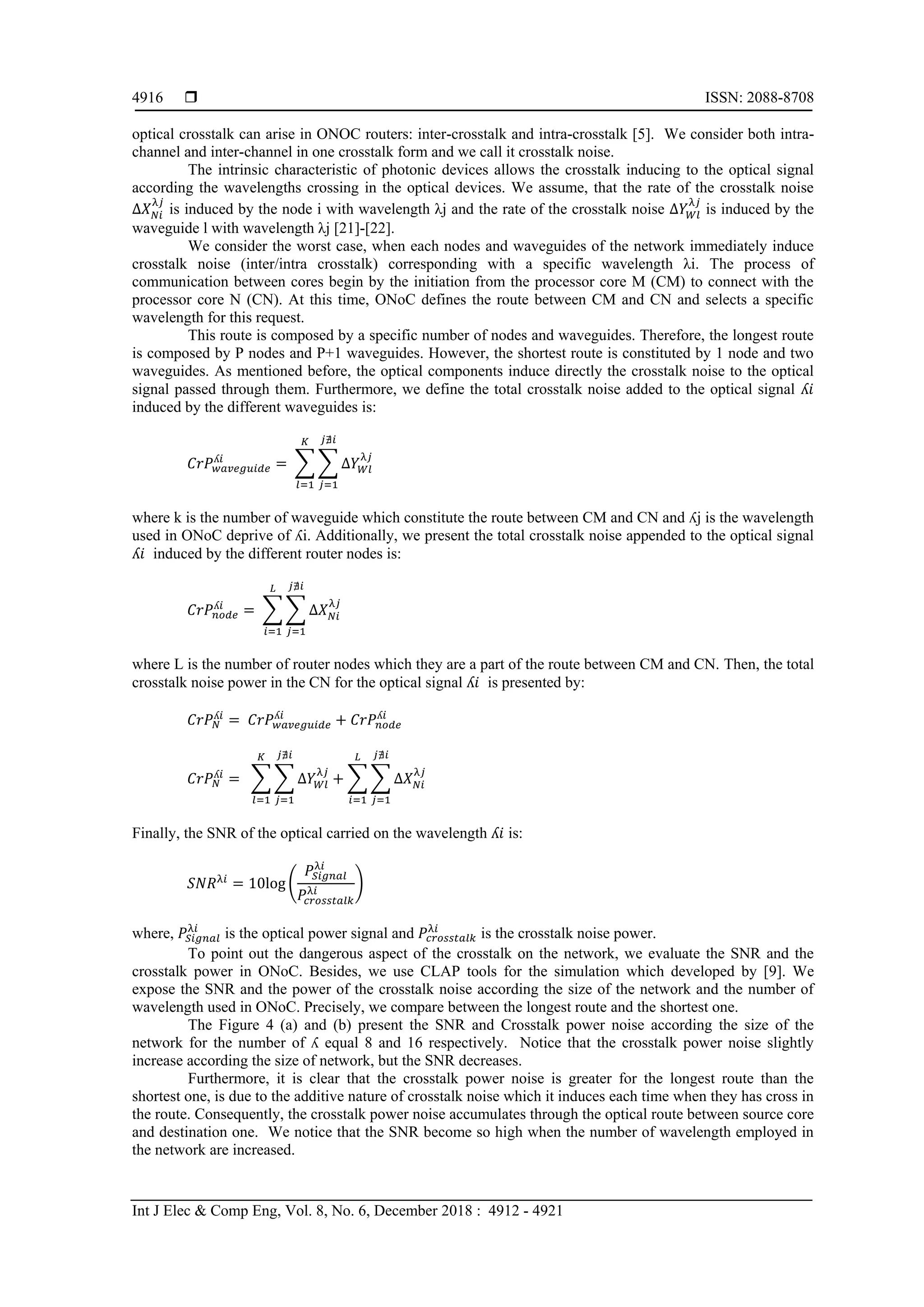 Detection and Monitoring Intra/Inter Crosstalk in Optical Network on ...