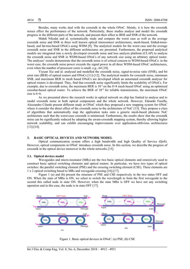 Detection And Monitoring Intrainter Crosstalk In Optical Network On Chip Pdf Computer