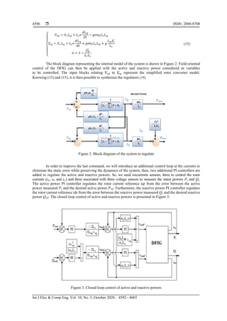 Control of the powerquality for a DFIG powered by multilevel inverters | PDF