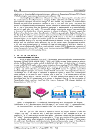Dual-layer remote phosphor structure: a novel technique to enhance the color quality scale and ...