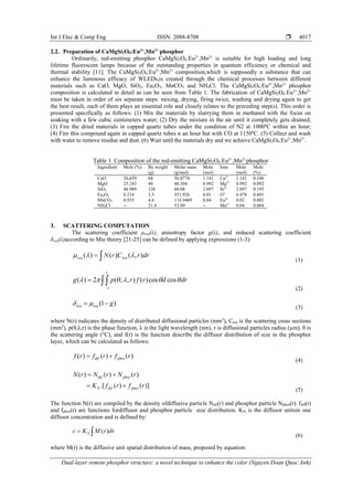 Dual-layer remote phosphor structure: a novel technique to enhance the color quality scale and ...