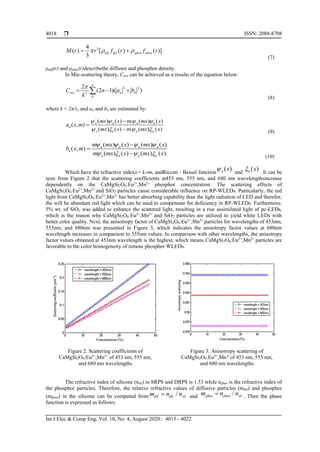 Dual-layer remote phosphor structure: a novel technique to enhance the color quality scale and ...