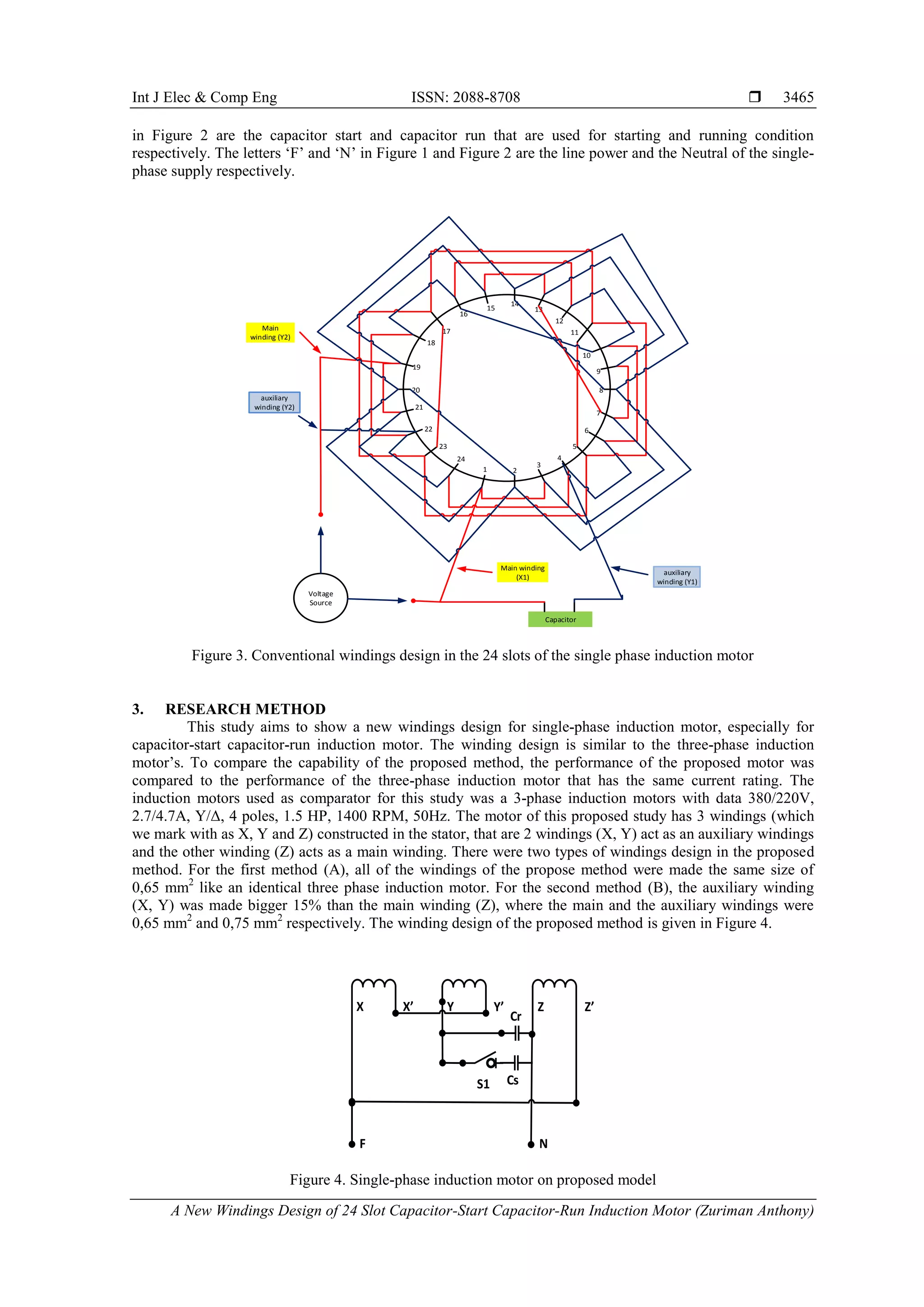A New Windings Design of 24 Slot Capacitor-Start Capacitor-Run ...