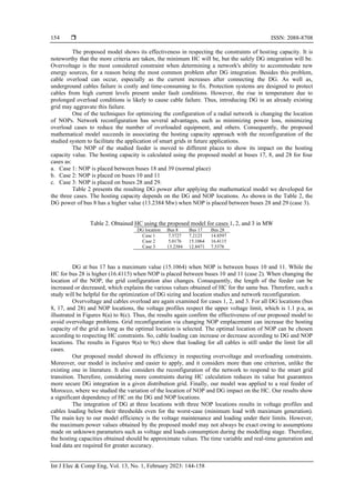 A deterministic method of distributed generation hosting capacity calculation: case study of ...