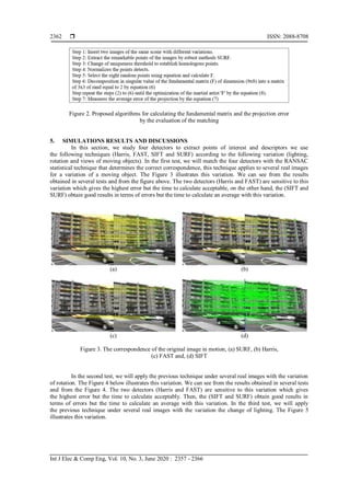New approach to calculating the fundamental matrix | PDF | Physics ...