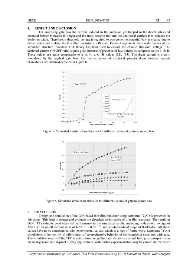 Performance Evaluation of GaN Based Thin Film Transistor using TCAD Simulation | PDF