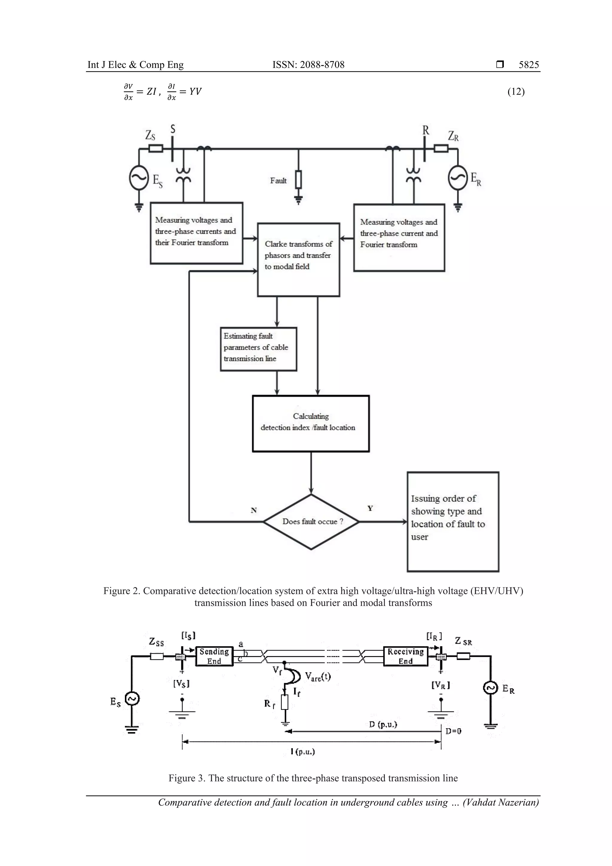 Comparative Detection And Fault Location In Underground Cables Using