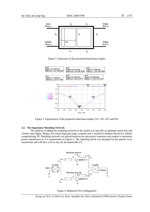 Design of 10 to 12 GHz Low Noise Amplifier for Ultrawideband (UWB) System | PDF | Digital Audio ...