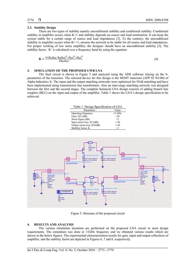 Design of 10 to 12 GHz Low Noise Amplifier for Ultrawideband (UWB) System | PDF | Digital Audio ...