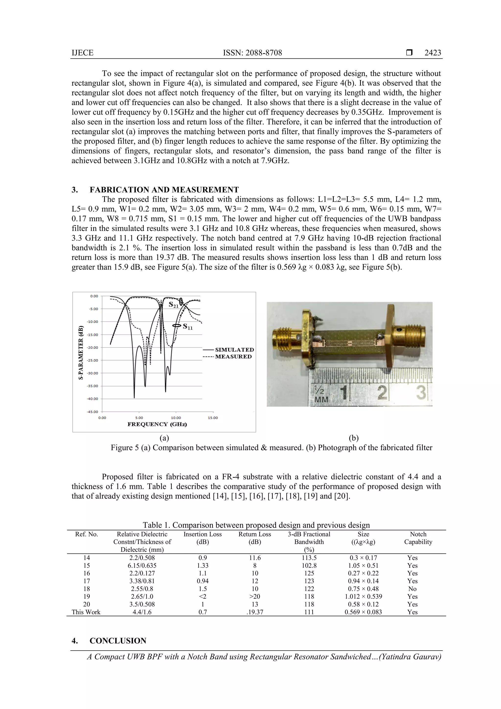 A Compact UWB BPF with a Notch Band using Rectangular Resonator ...