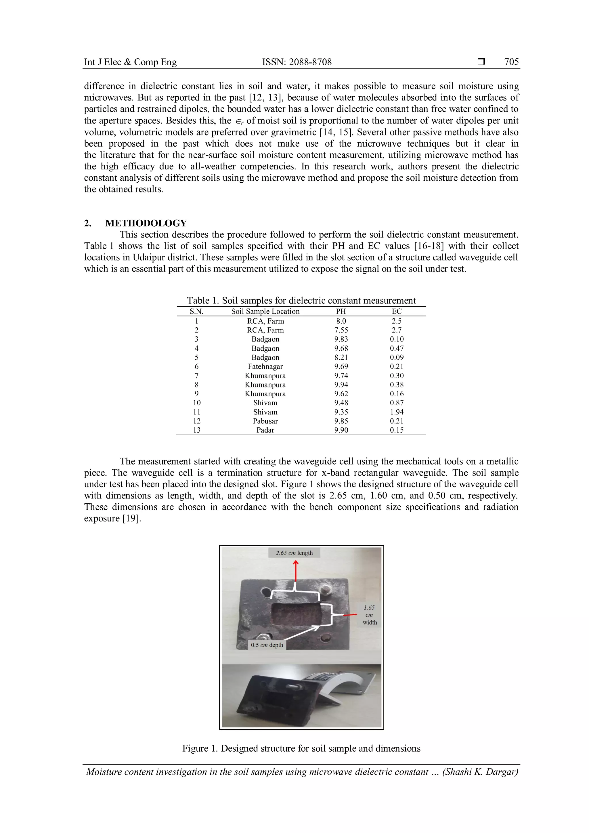 Moisture content investigation in the soil samples using microwave dielectric constant ...
