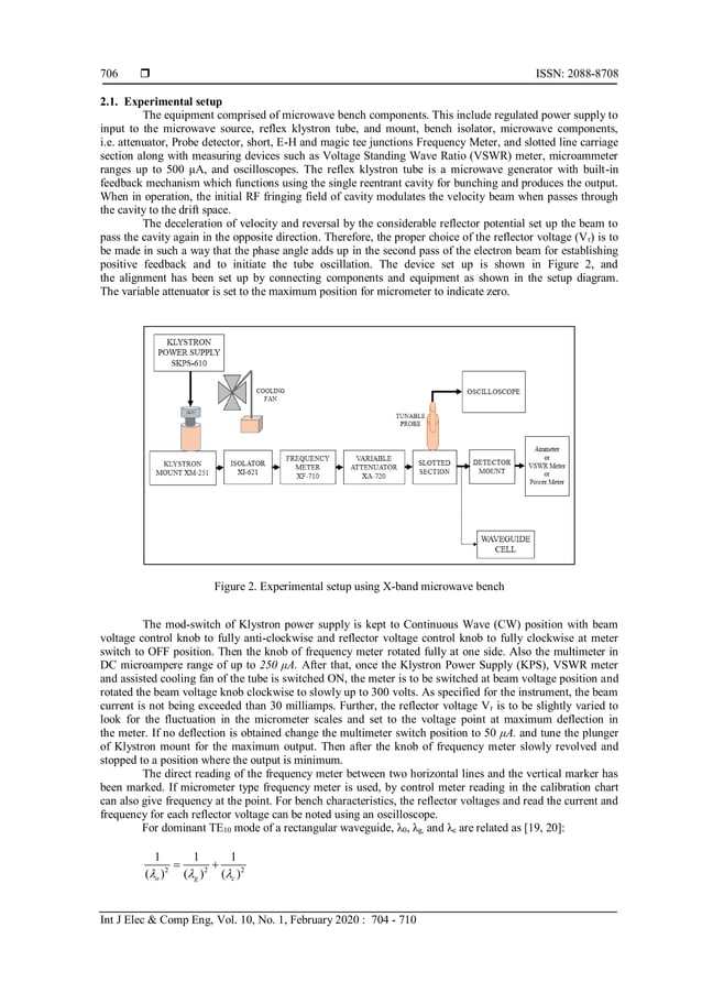 Moisture content investigation in the soil samples using microwave dielectric constant ...