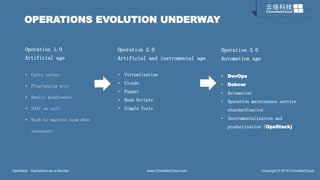 OpsStack--Integrated Operation Platform | PPTX