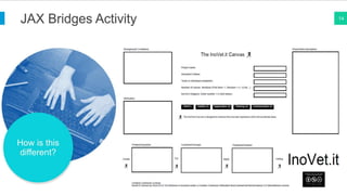 V15 Bridges Session One | PPT