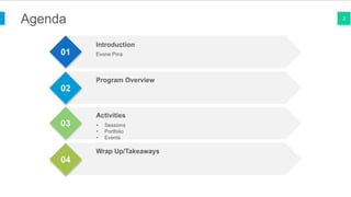 V15 Bridges Session One | PPT