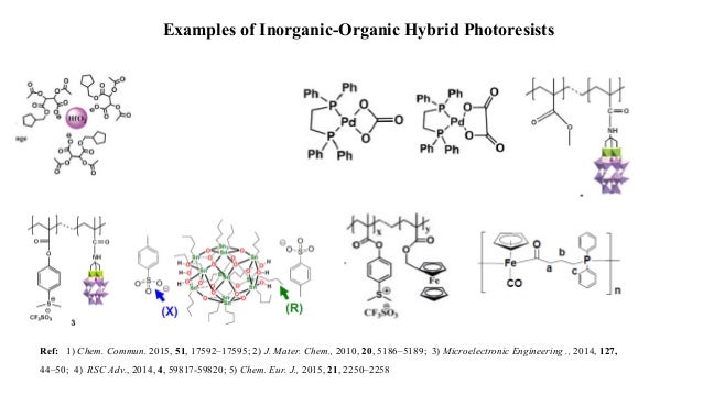 Hybrid Polymers For Lithographic Applications First Presentation
