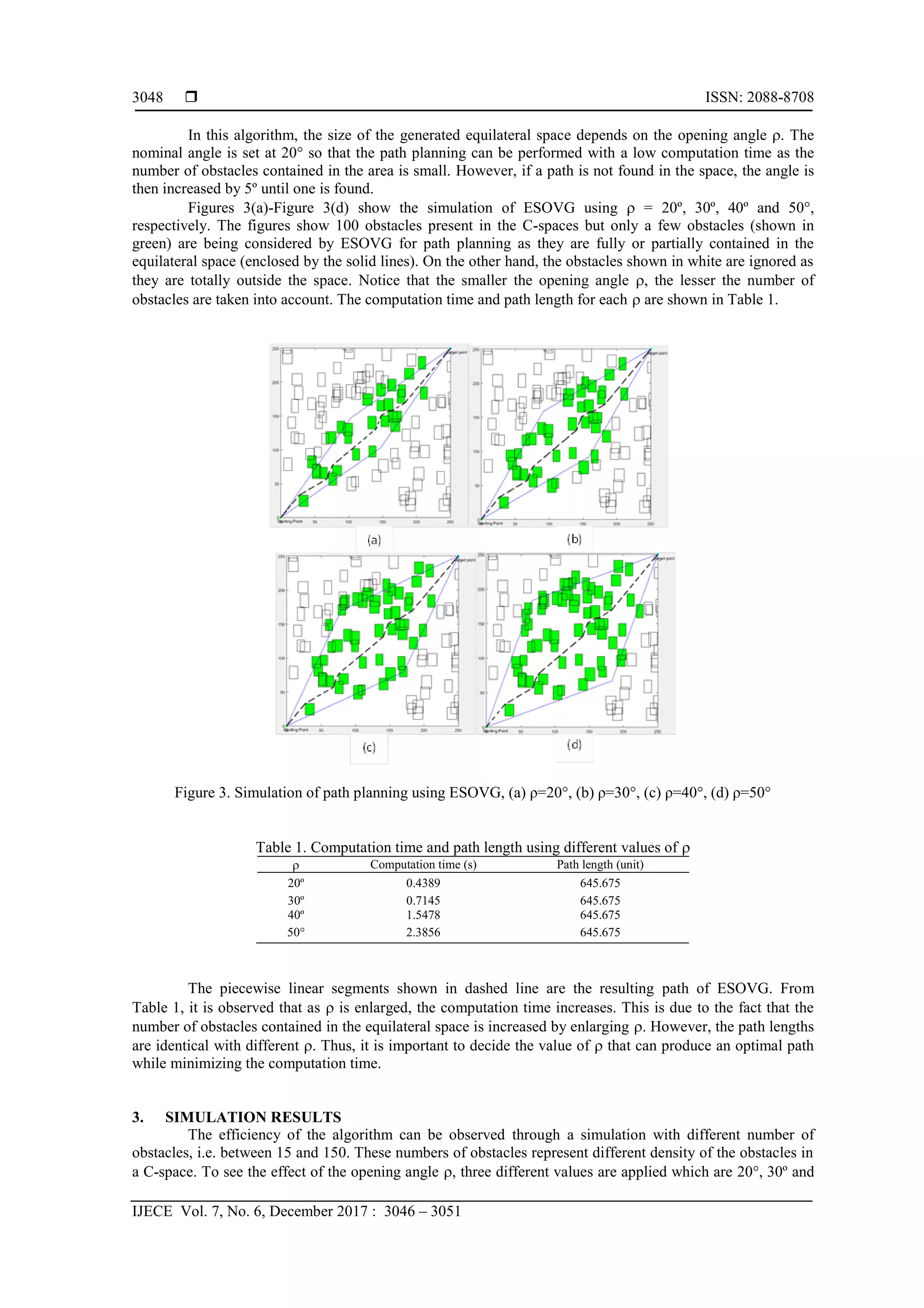 Optimal Path Planning using Equilateral Spaces Oriented Visibility Graph Method | PDF