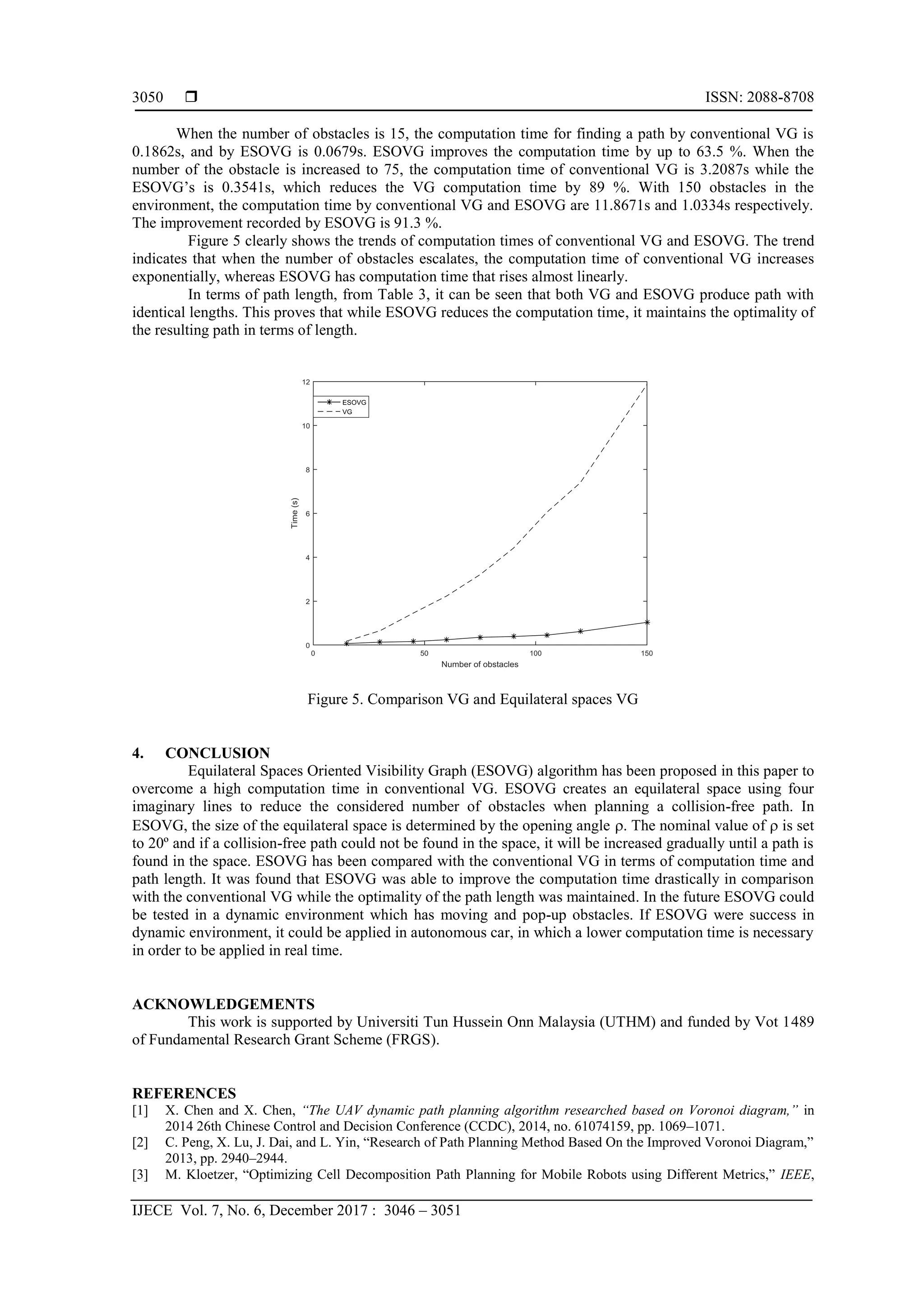 Optimal Path Planning using Equilateral Spaces Oriented Visibility Graph Method | PDF