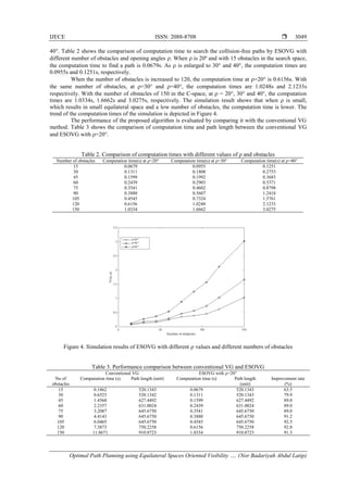 Optimal Path Planning using Equilateral Spaces Oriented Visibility Graph Method | PDF