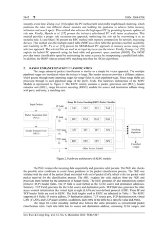 Range-enhanced packet classification to improve computational performance on field programmable ...
