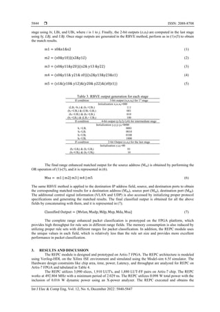 Range-enhanced packet classification to improve computational performance on field programmable ...