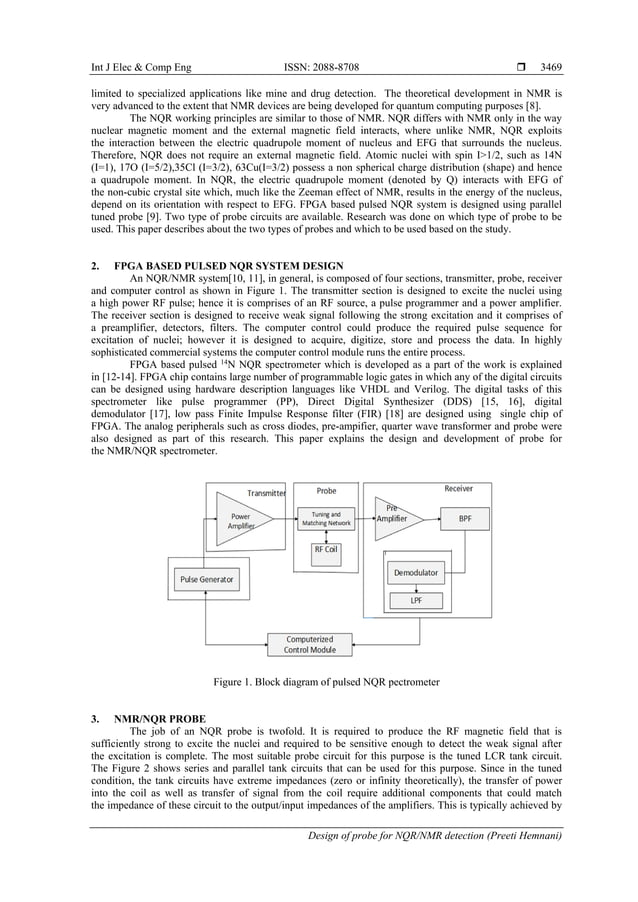 Design of probe for NQR/NMR detection | PDF