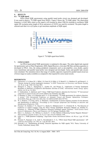 Design of probe for NQR/NMR detection | PDF