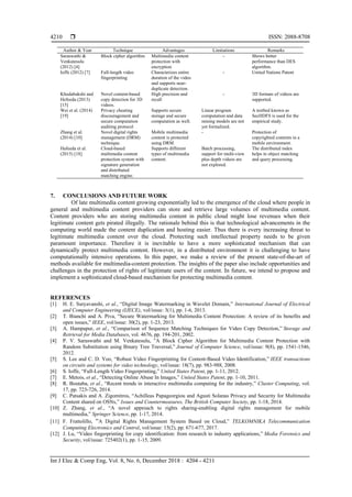 A Survey on Multimedia Content Protection Mechanisms | PDF | Video Software | Computer Software ...